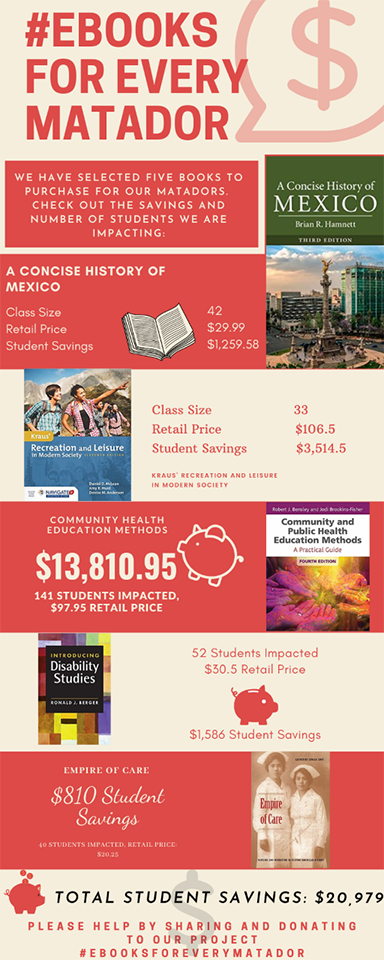 CSUN Library Joins Open Education Network, Making Materials More ...